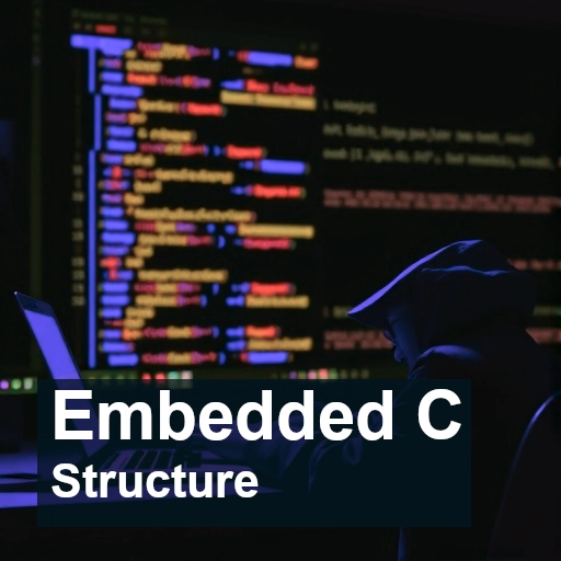 Understanding Structures in C - Foxipex